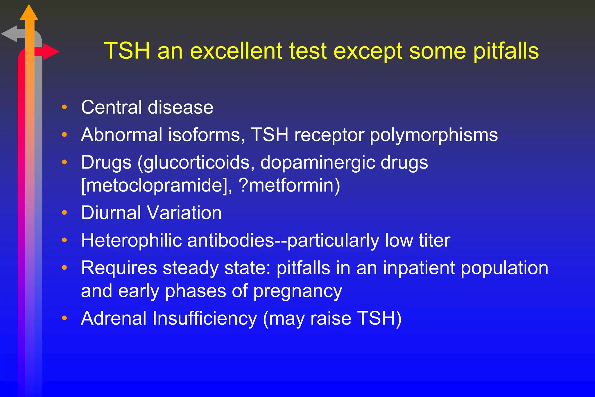 Clinical Practice Guidelines for hypothyroidism in adults: AACE and ATA ...