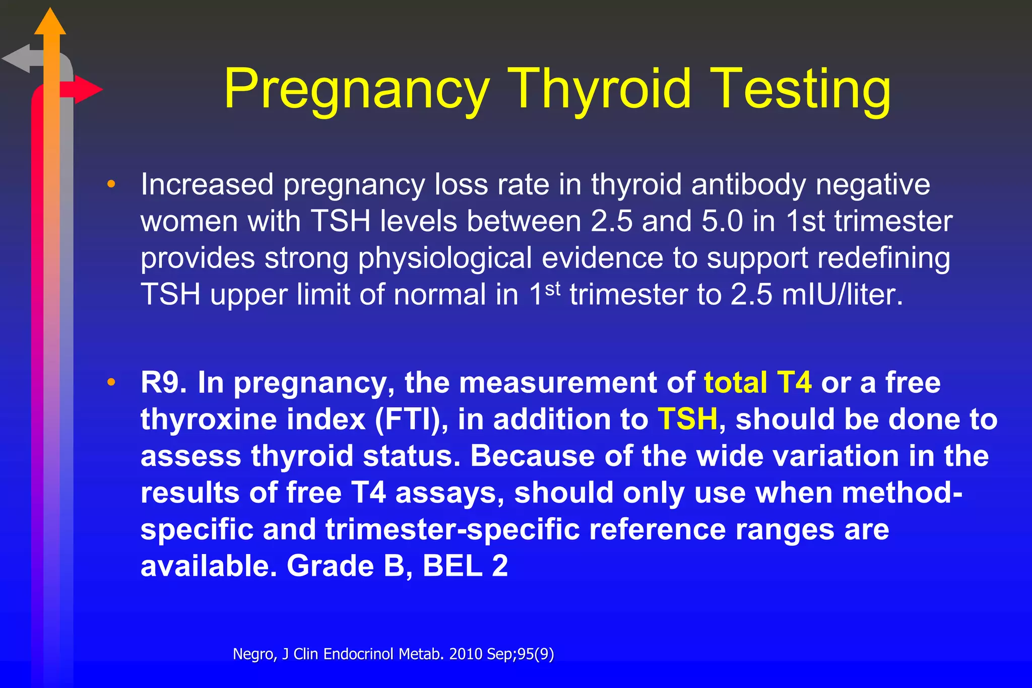 Clinical Practice Guidelines for hypothyroidism in adults: AACE and ATA ...
