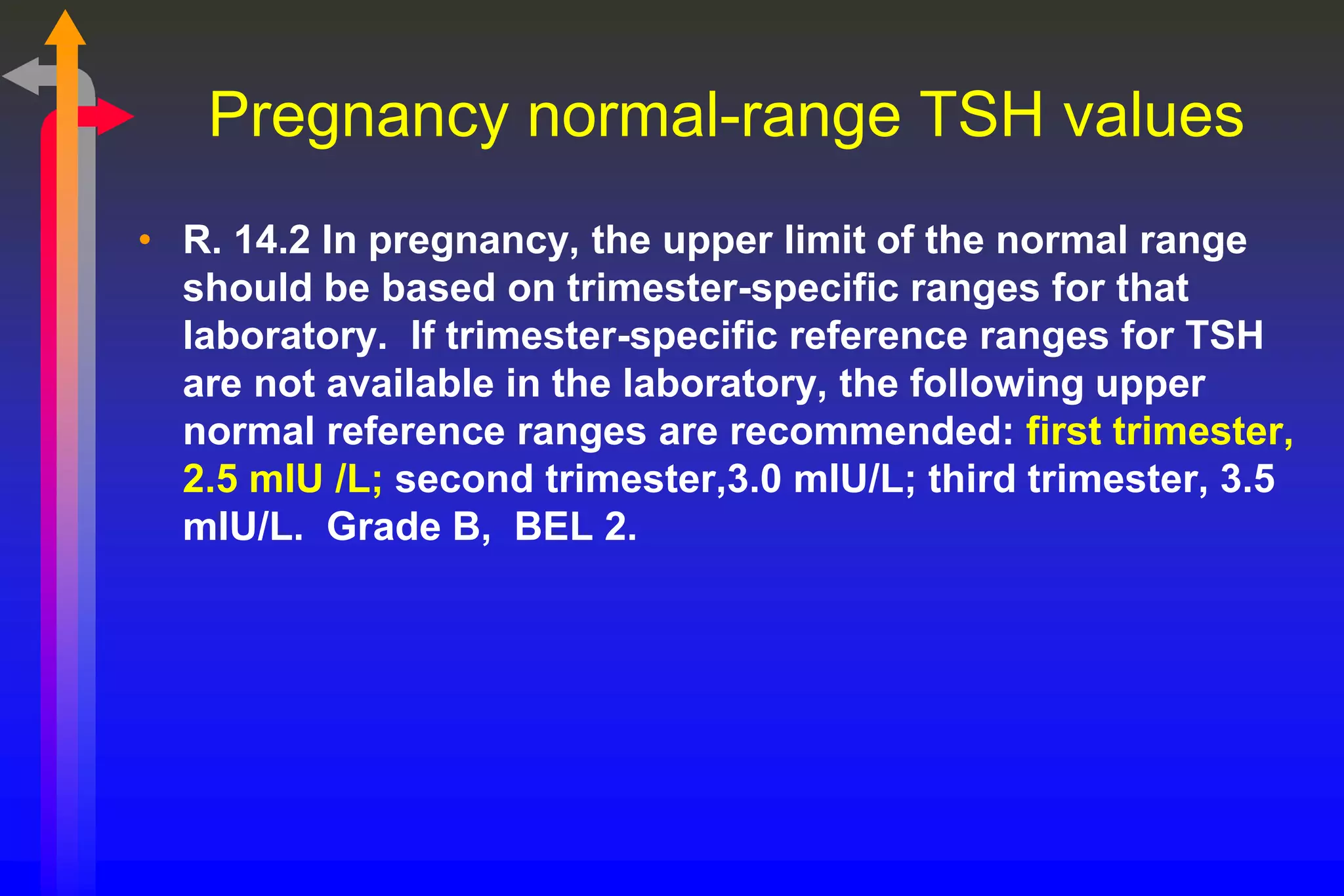 Clinical Practice Guidelines for hypothyroidism in adults: AACE and ATA ...