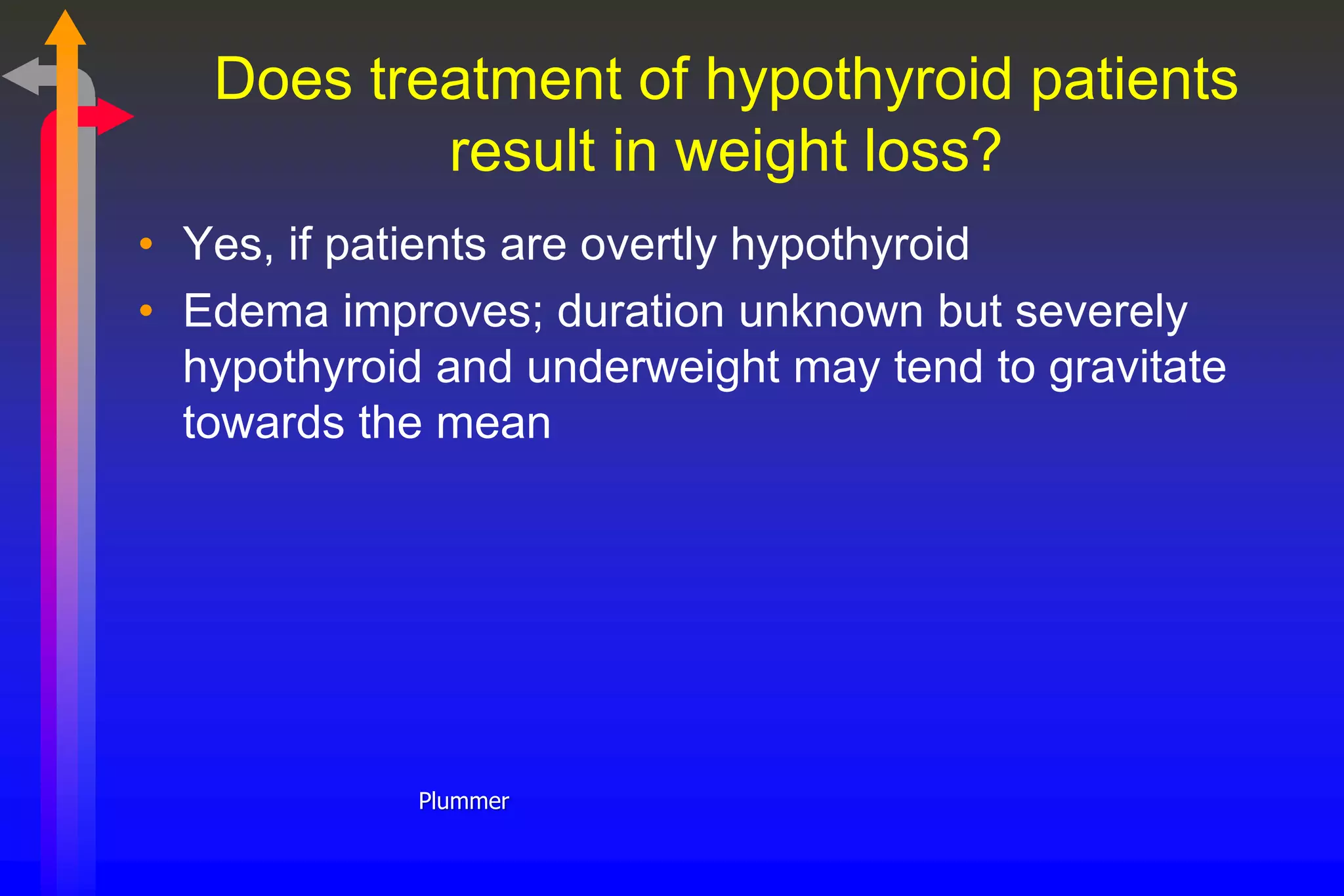 Clinical Practice Guidelines for hypothyroidism in adults: AACE and ATA ...