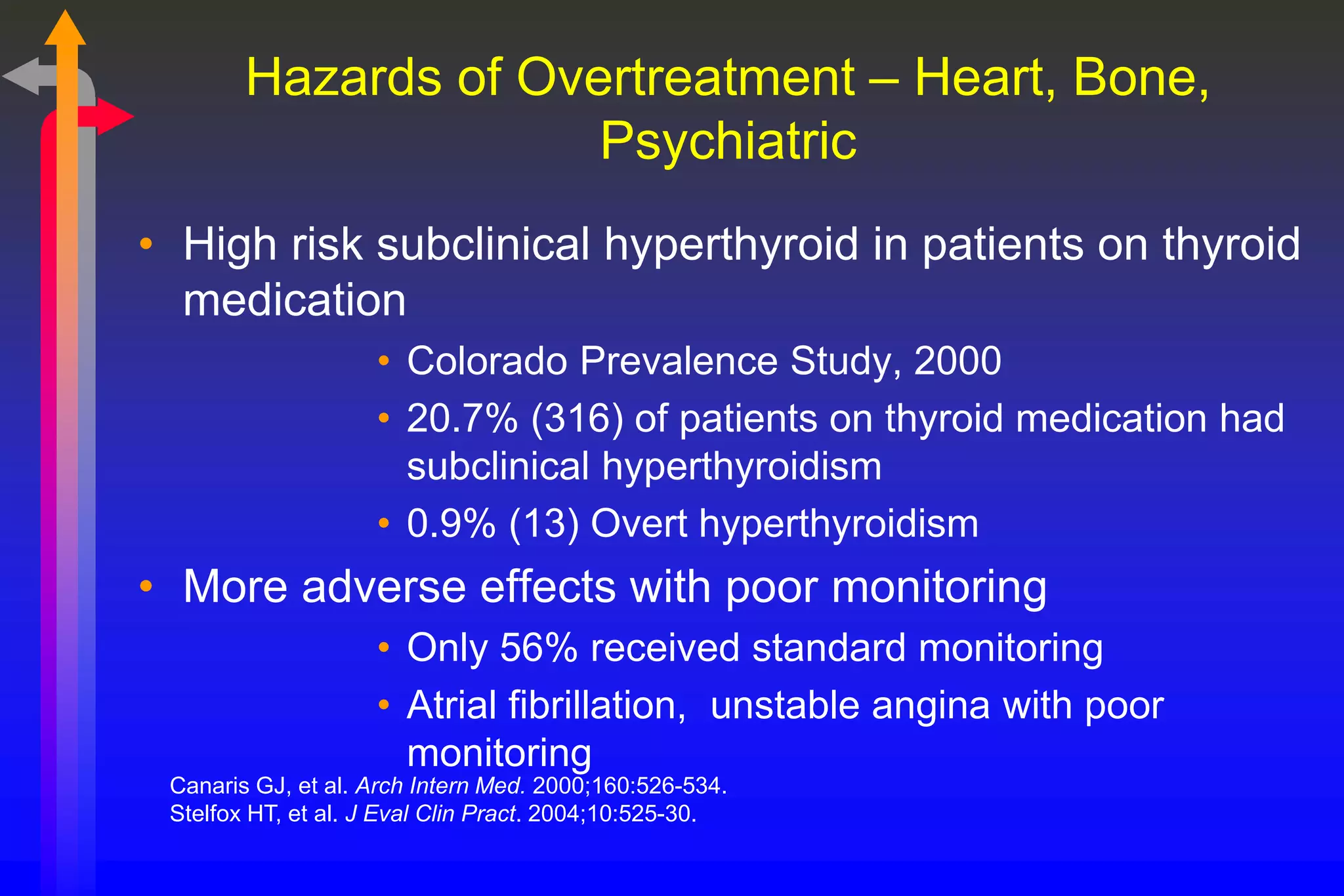 Clinical Practice Guidelines for hypothyroidism in adults: AACE and ATA ...