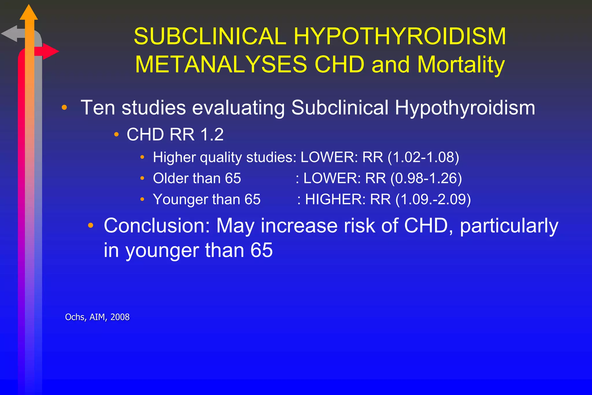 Clinical Practice Guidelines for hypothyroidism in adults: AACE and ATA ...