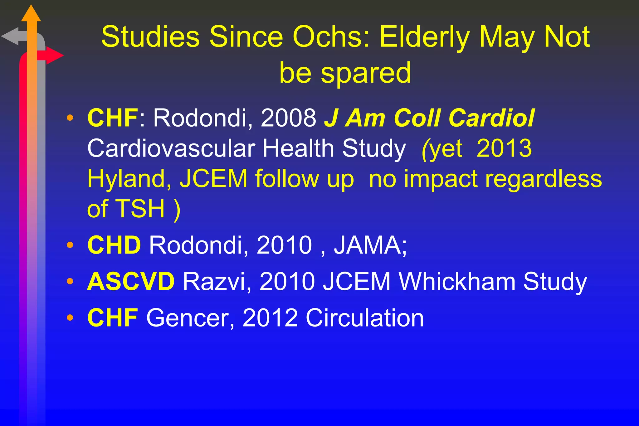Clinical Practice Guidelines for hypothyroidism in adults: AACE and ATA ...