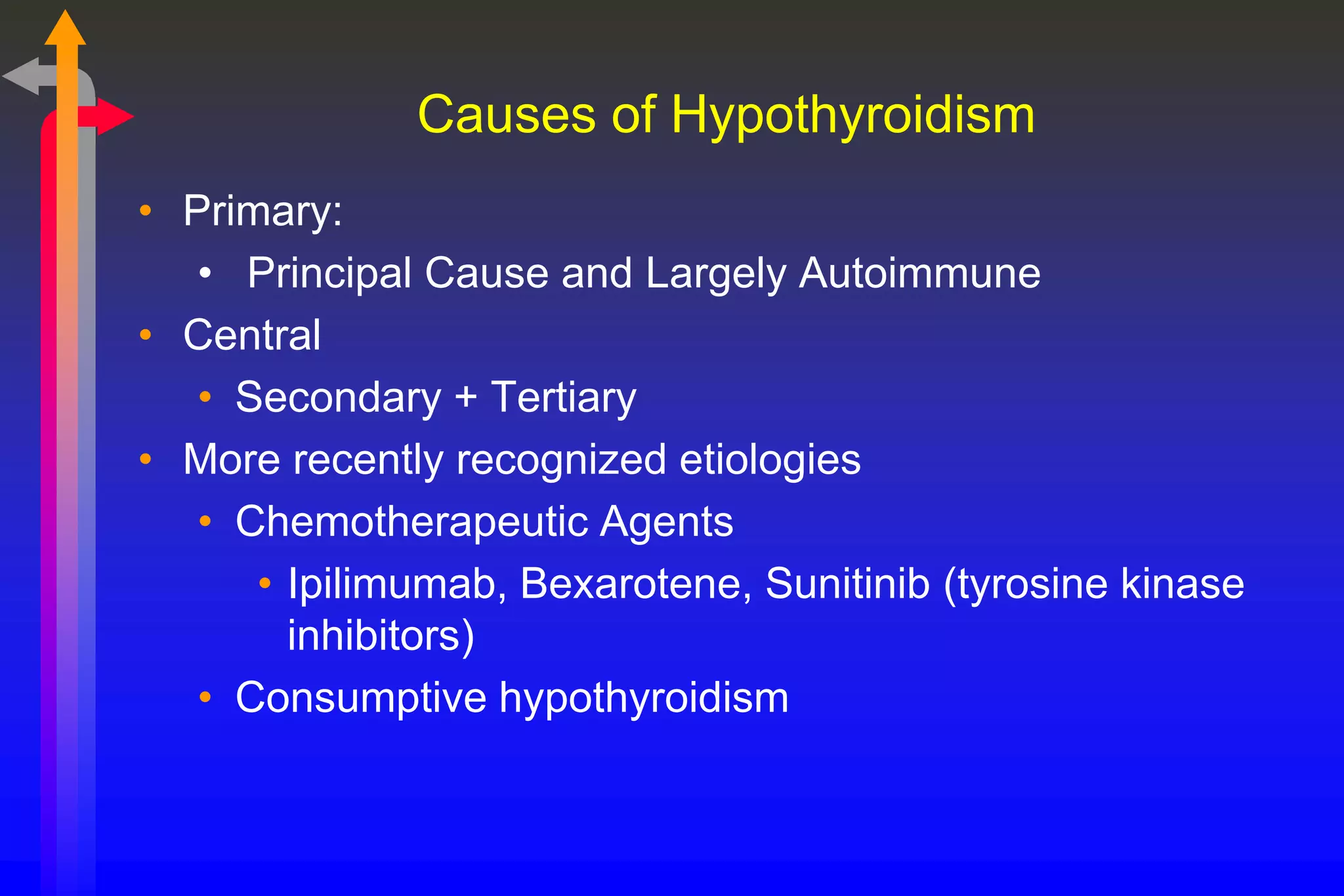 Clinical Practice Guidelines for hypothyroidism in adults: AACE and ATA ...
