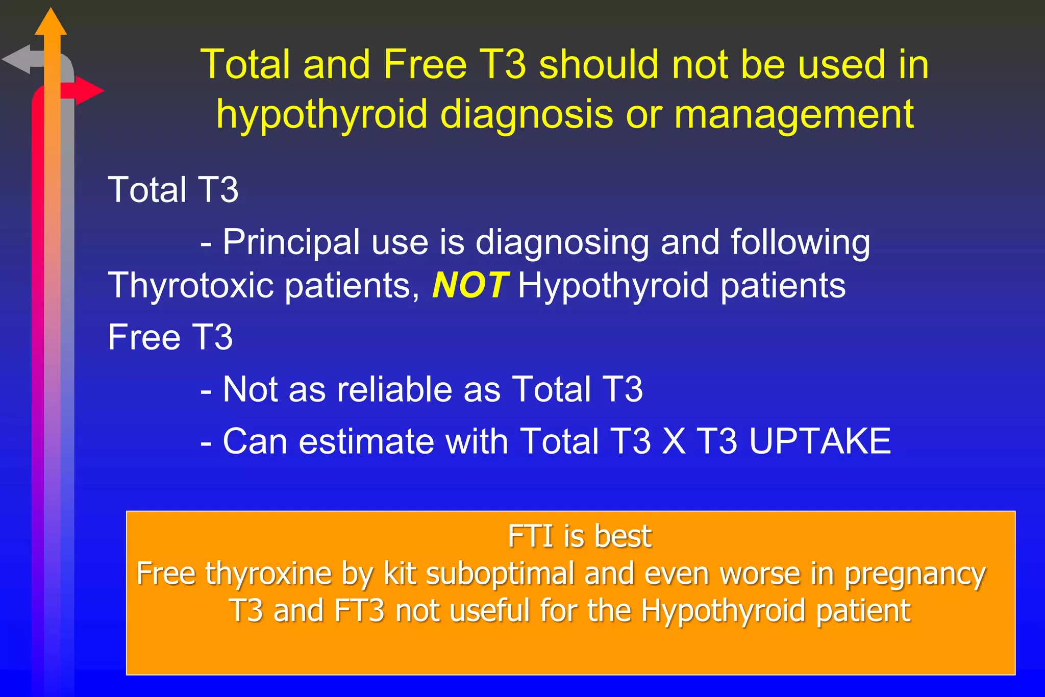 Clinical Practice Guidelines for hypothyroidism in adults: AACE and ATA ...