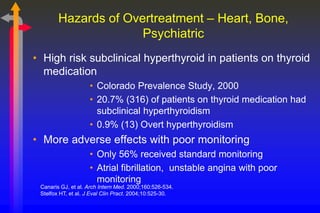 Clinical Practice Guidelines for hypothyroidism in adults: AACE and ATA ...