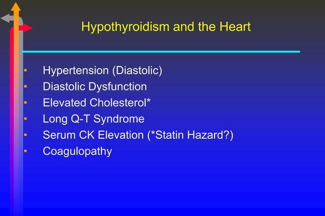 Clinical Practice Guidelines For Hypothyroidism In Adults Aace And Ata
