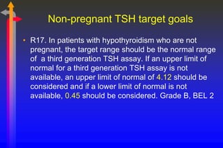 Clinical Practice Guidelines for hypothyroidism in adults: AACE and ATA ...