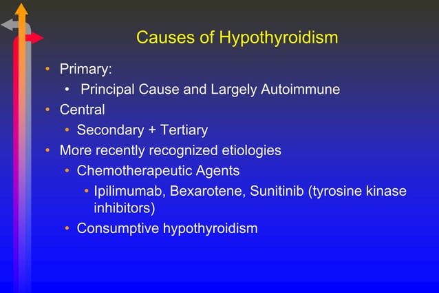 Clinical Practice Guidelines for hypothyroidism in adults: AACE and ATA ...