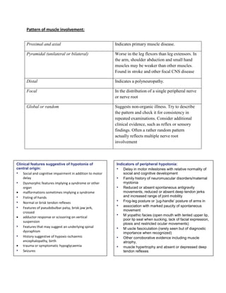 Hypotonic infant | PDF