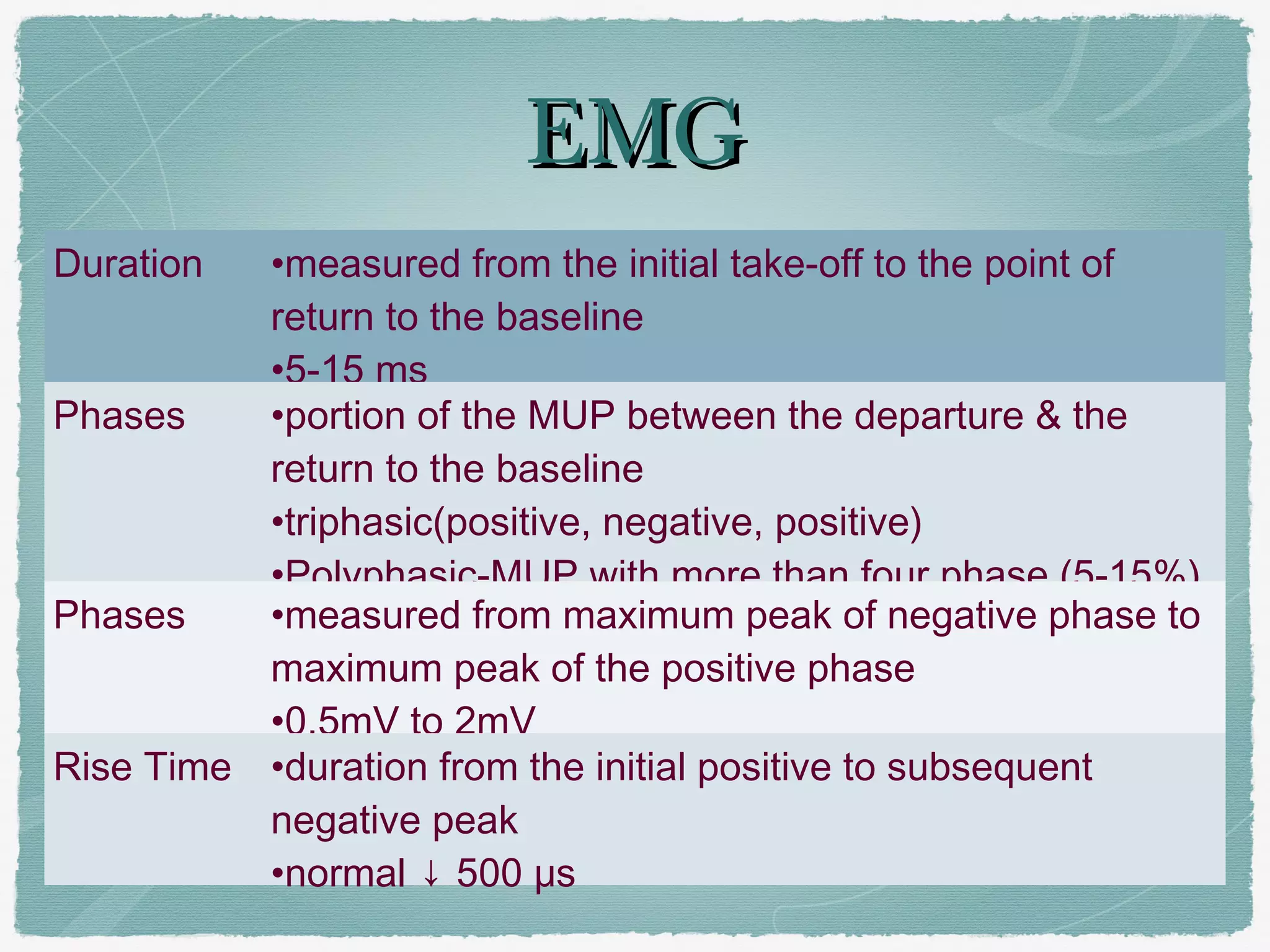 Hypotonic infant | PPT