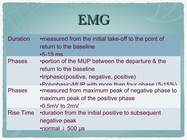Hypotonic infant | PPT