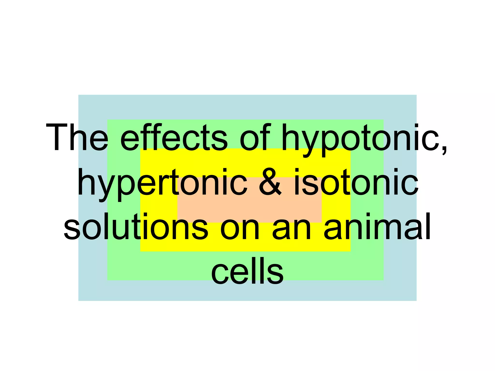 CHAPTER 3 : 2. Hypotonic, Hypertonic and Isotonic Solutions | PPT