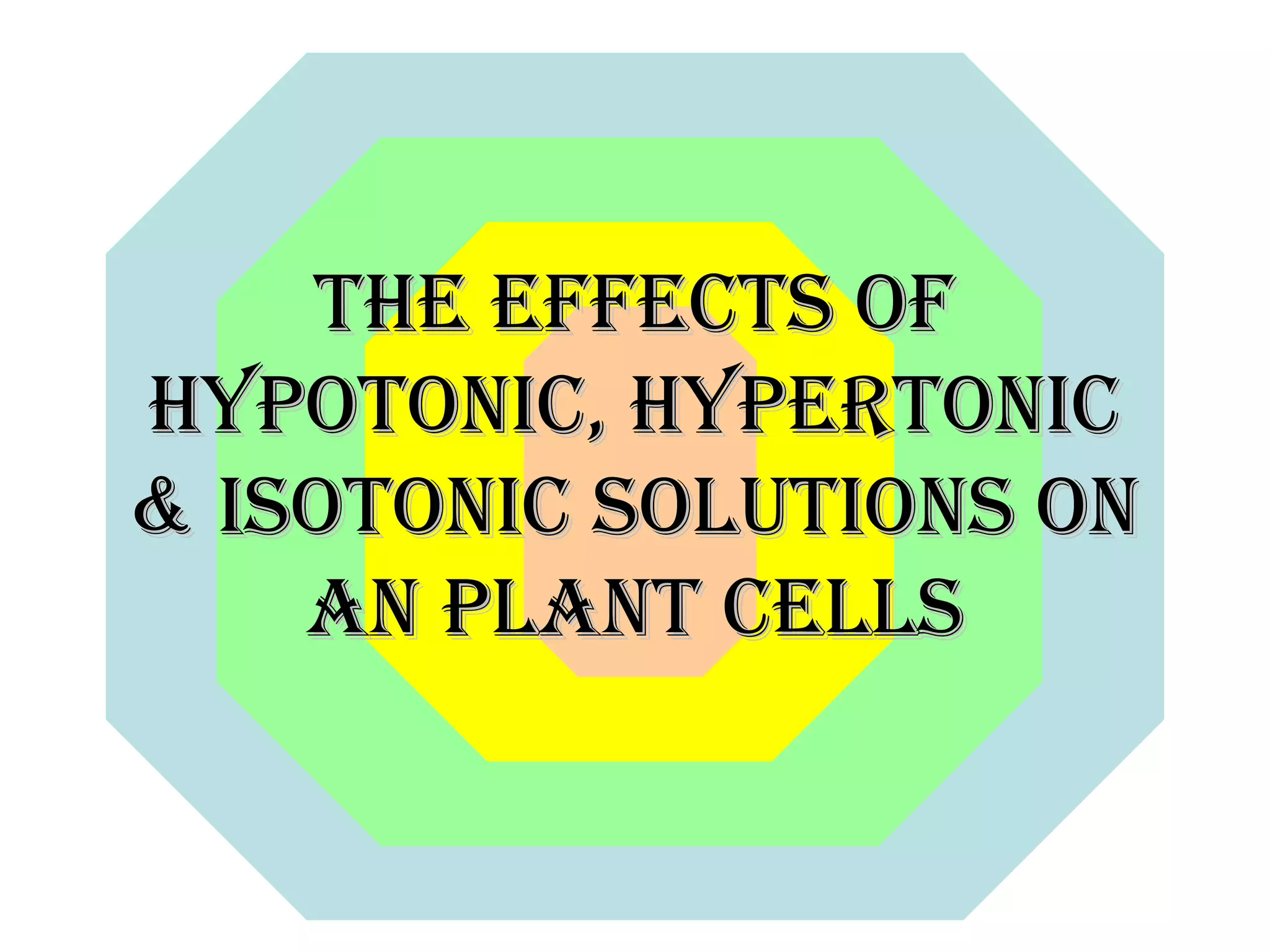 CHAPTER 3 : 2. Hypotonic, Hypertonic and Isotonic Solutions | PPT ...