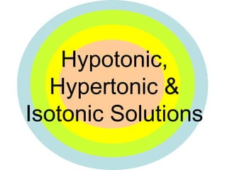 CHAPTER 3 : 2. Hypotonic, Hypertonic and Isotonic Solutions | PPT