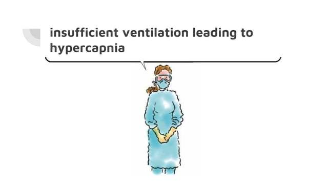 Hypoventilation and hyperventilation | PDF