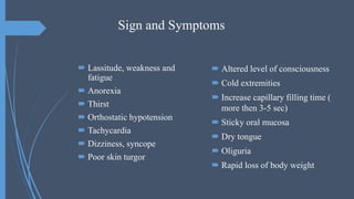 Hypovolemia | PPTX