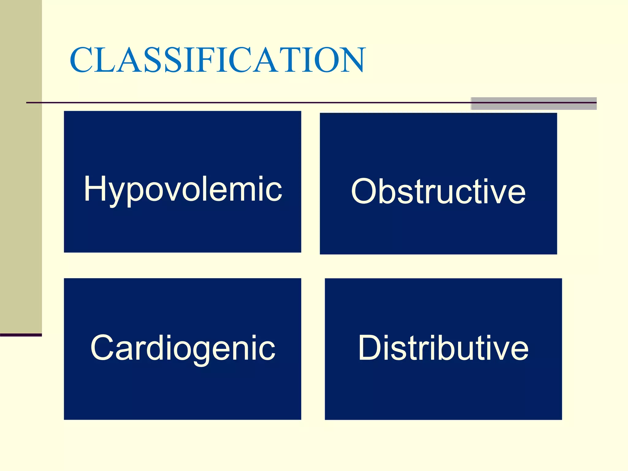 Hypovolemic shock | PPT