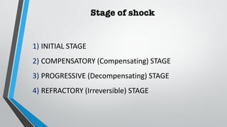 hypovolemic shock.pdf