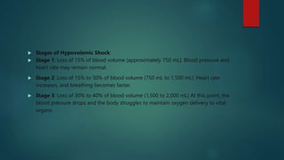 HYPOVOLEMIC SHOCK.management in nursing pptx | PPTX