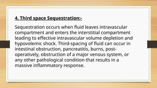 HYPOVOLEMIC SHOCK and its role in today life.pptx