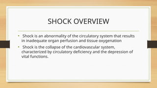 HYPOVOLEMIC SHOCK and its role in today life.pptx