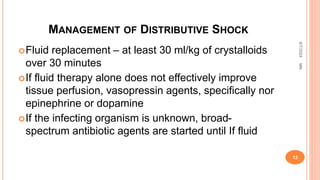 Pathophysiology,definition,stages and complications of shock | PPTX ...