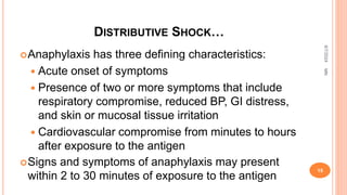 Pathophysiology,definition,stages and complications of shock | PPTX ...
