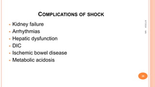 Pathophysiology,definition,stages and complications of shock | PPT