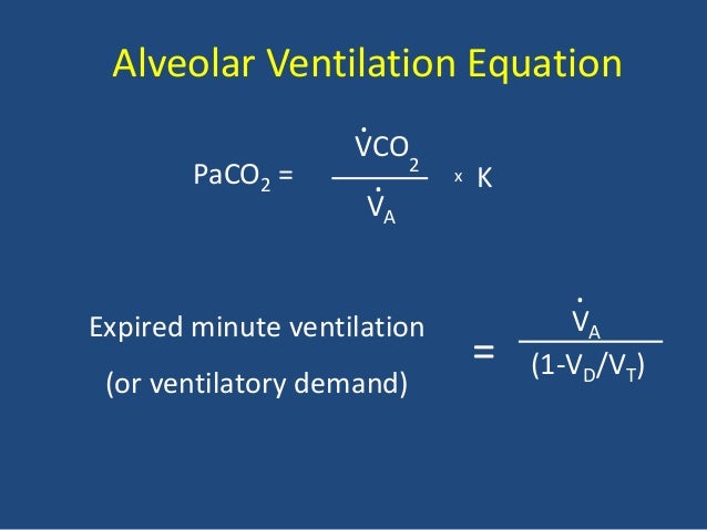 Alveolar ventilation equation dead space equation - losaclass