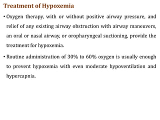 Hypoxemia in PACU anesthesia after surgery.pptx