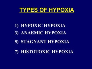 Hypoxia | PPT