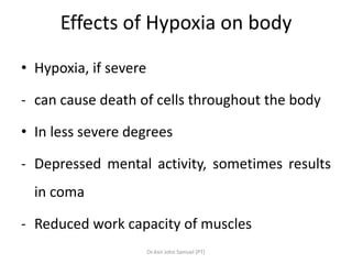 Hypoxia | PDF
