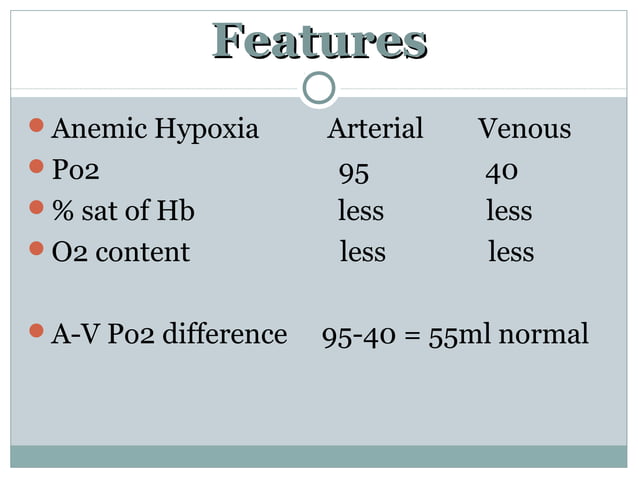 Hypoxia | PPT