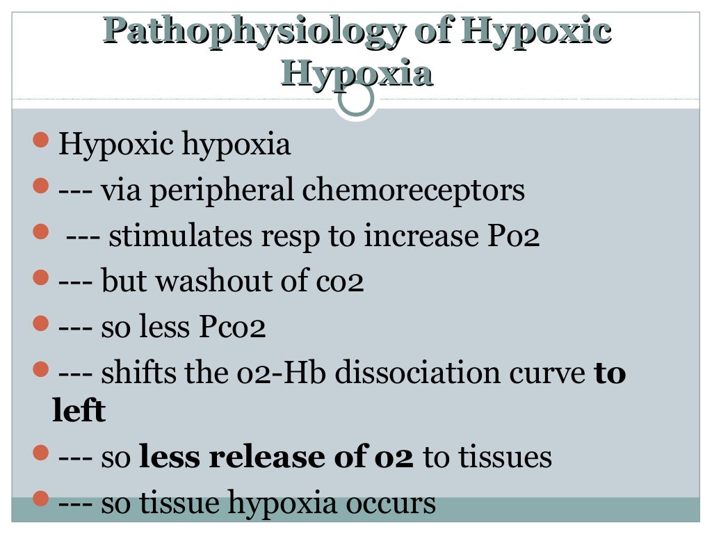 Hypoxia