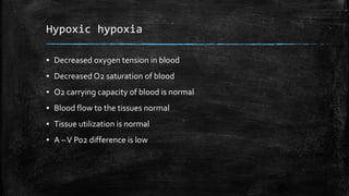 Hypoxia | PPTX
