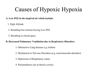 Hypoxia :types , causes,and its effects | PPT