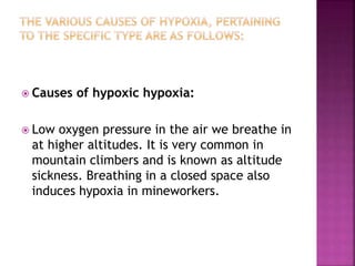 hypoxia.pptx