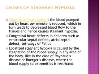hypoxia.pptx