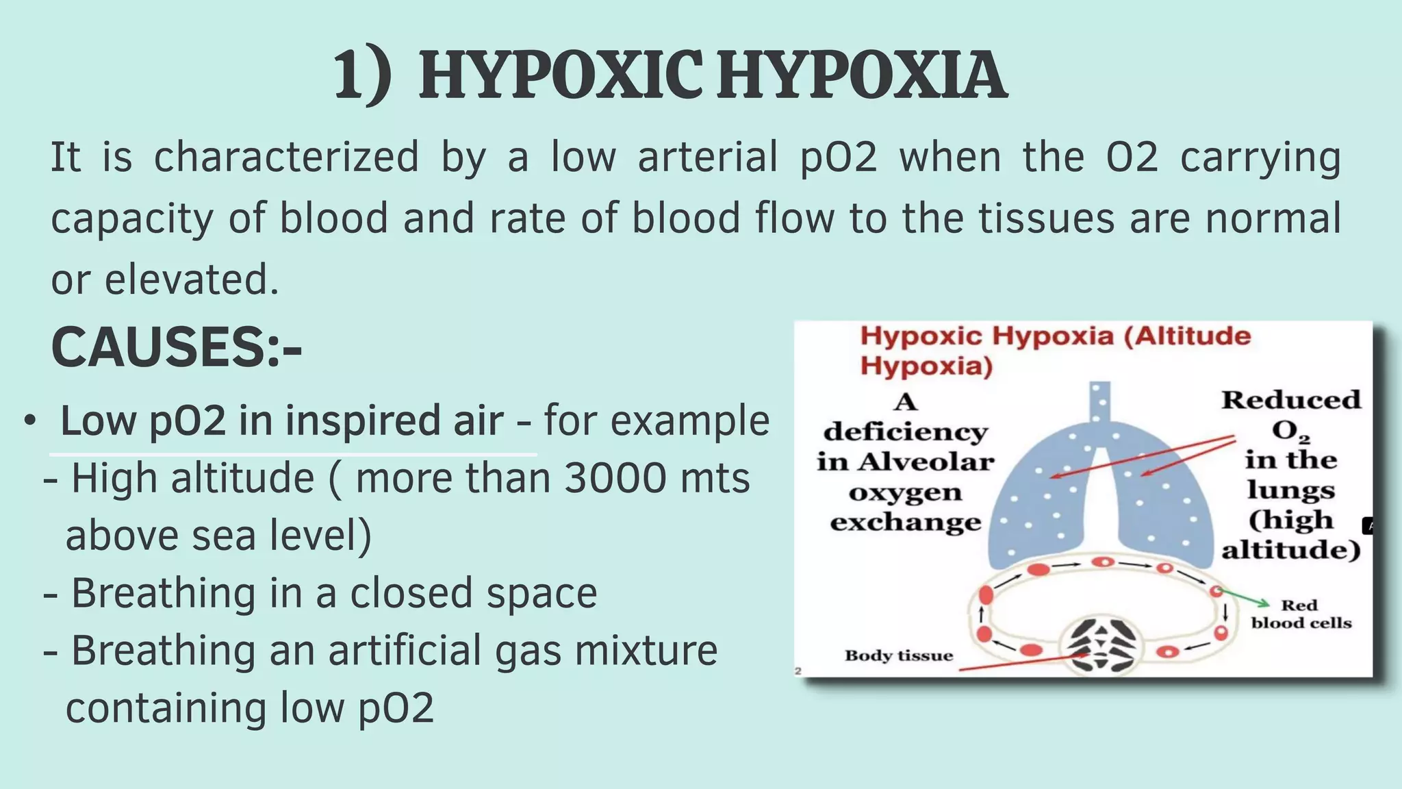Hypoxia.pptx