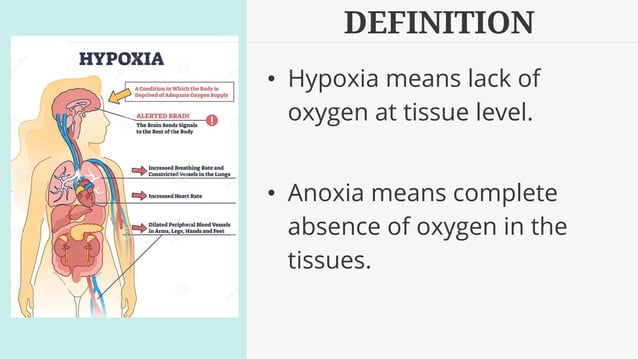 Hypoxia.pptx