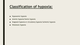 A detailed mechanism of hypoxia, Physiology | PPTX