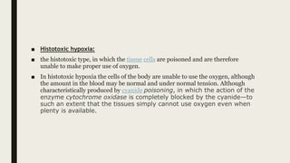 A detailed mechanism of hypoxia, Physiology | PPTX