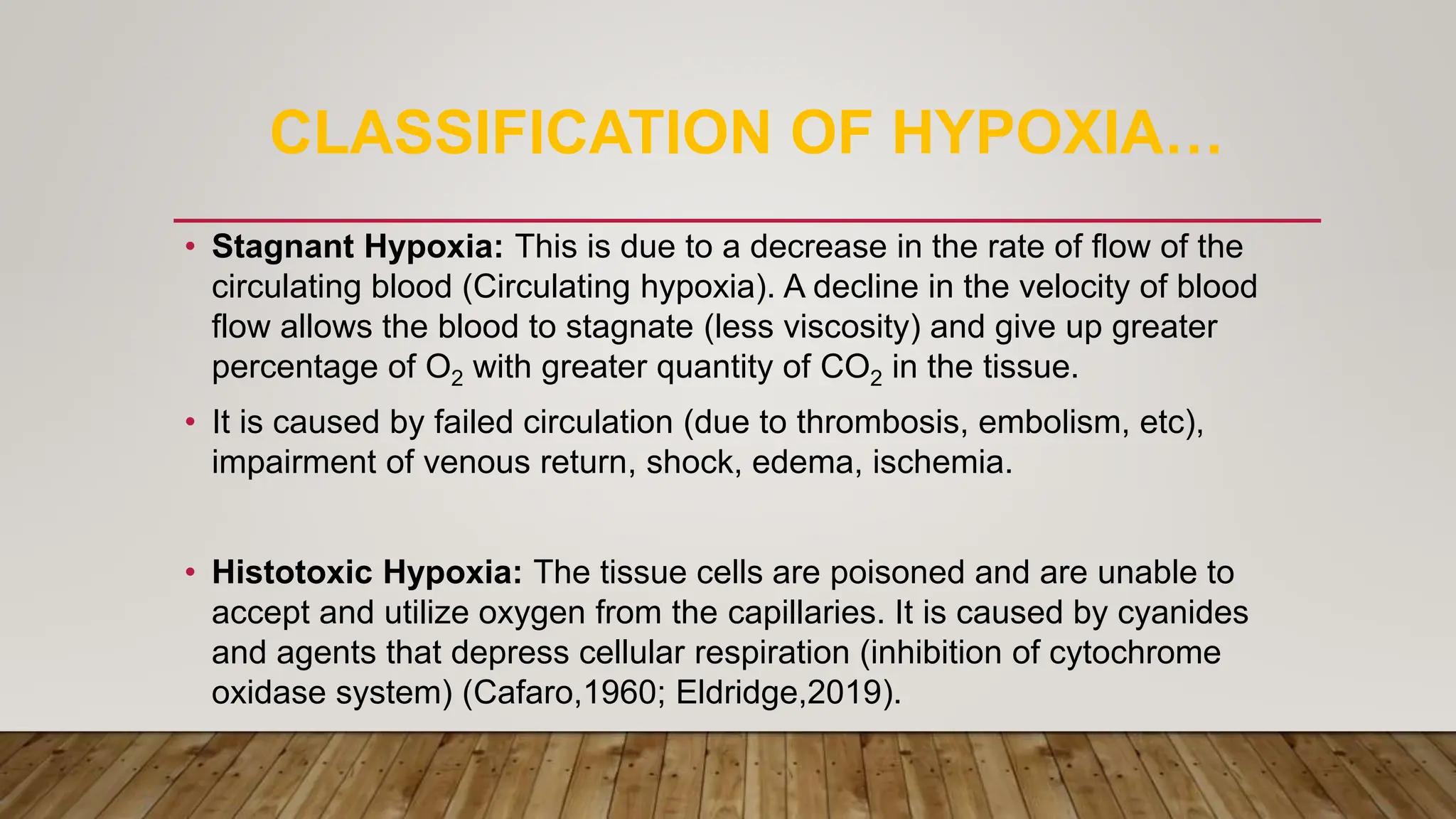 Hypoxia: Its Physiology and Pathophysiology | PPTX