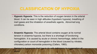Hypoxia: Its Physiology and Pathophysiology | PPTX