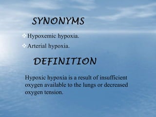 hypoxia Pathology by talha shahid .pptx