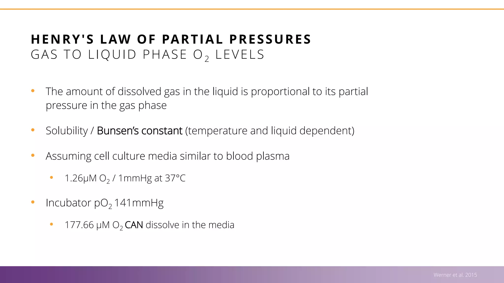What is hyperoxia, normoxia and hypoxia to cells: Why researchers ...
