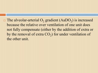 hypoxia and hypercapnia.pptx