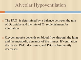 hypoxia and hypercapnia.pptx