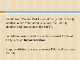 hypoxia and hypercapnia.pptx